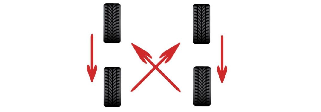 Importance of Tire Rotation - Mercedes-Benz of Arrowhead
