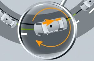 Understanding the Torque Vector Braking System in Mercedes-Benz Models