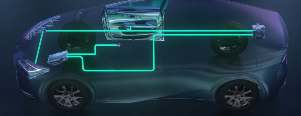 A Video Overview of the Working of a Toyota Hybrid System