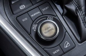 How to Use Toyota Multi-Terrain Select