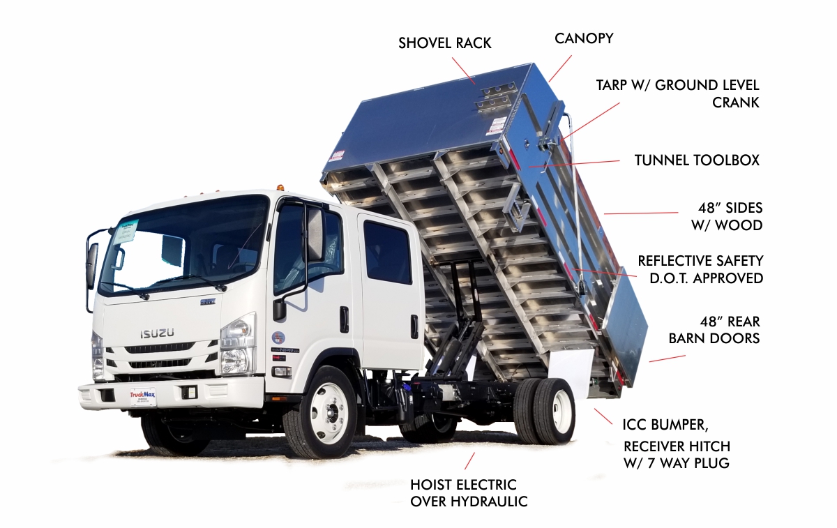 Landscape Trucks built tough - TruckMax Homestead