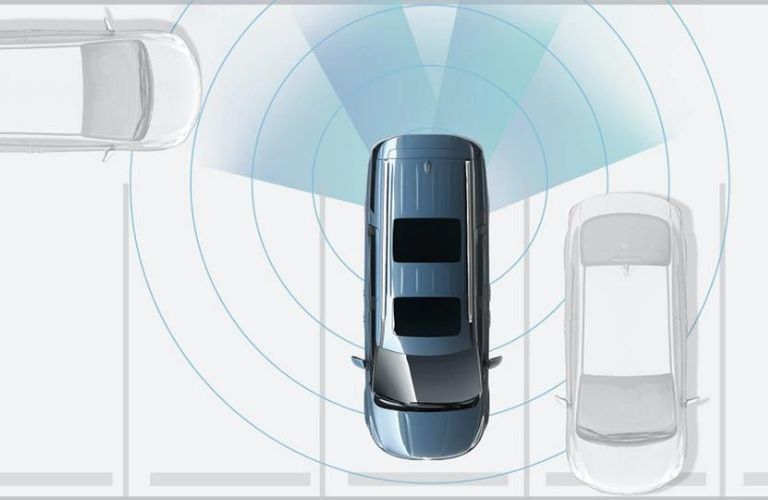 What Are Some of the Mandatory Safety Technologies in Cars?