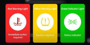 What do the warning lights on my Kia car’s dashboard mean? - Matt ...