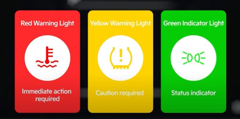 What do the warning lights on my Kia car’s dashboard mean? - Matt ...