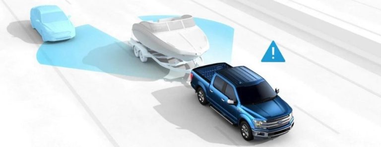 Guide to using BLIS® with Trailer Coverage and Cross-Traffic Alert ...