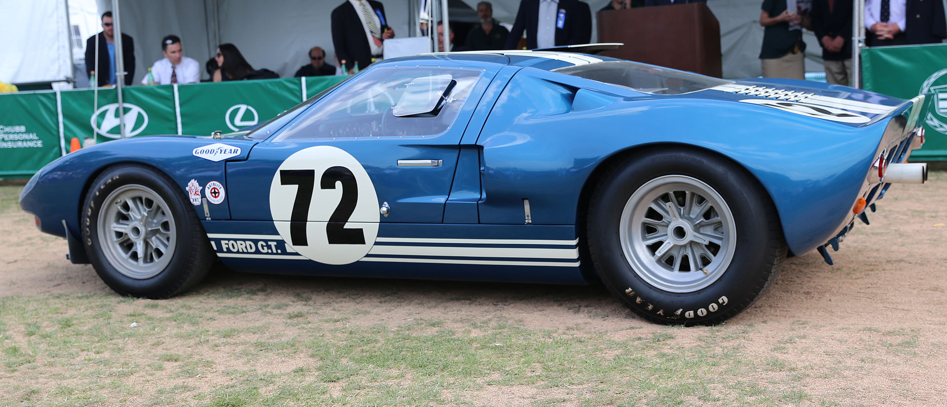From Early Struggles to Historic Glory: The Tale of the Ford GT40 ...