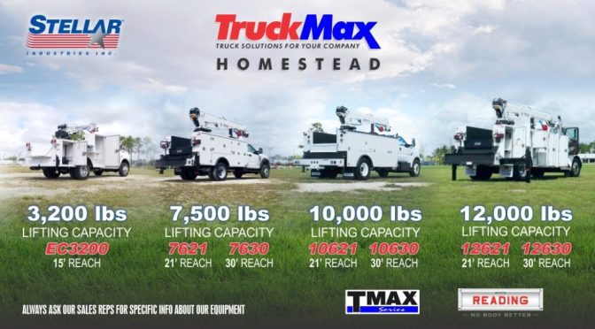 The Stellar Crane's lifting capacity and side reach are key features when selecting the right ...