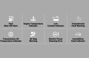 Jeep Dashboard Warning Lights Explained| Edd Kirby's Adventure