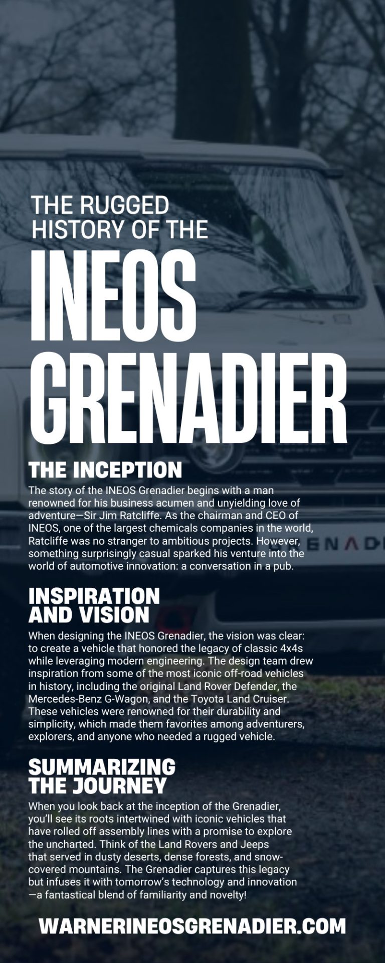 The Rugged History of the INEOS Grenadier - Warner INEOS