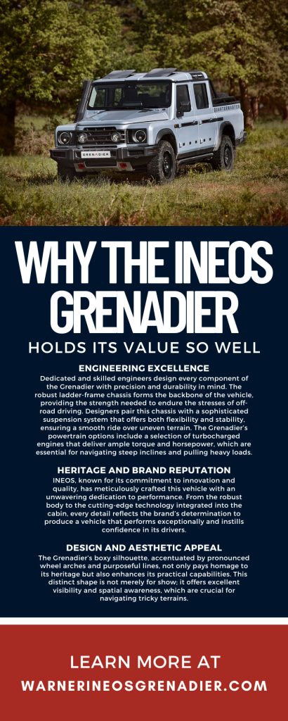 Why the INEOS Grenadier Holds Its Value So Well