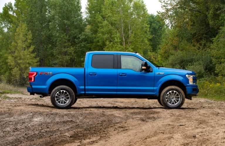 2020 Ford F-150 Engine Options