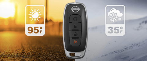 2023 Nissan Rogue Centreville VA | New Nissan Rogue Offers Centreville