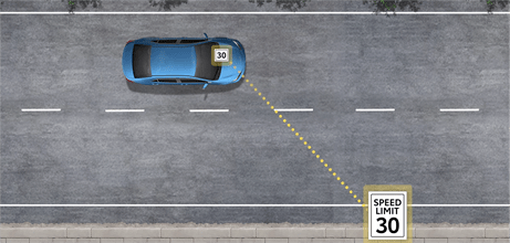 2022 Toyota Camry Baltimore MD | New Toyota Camry Offers Baltimore