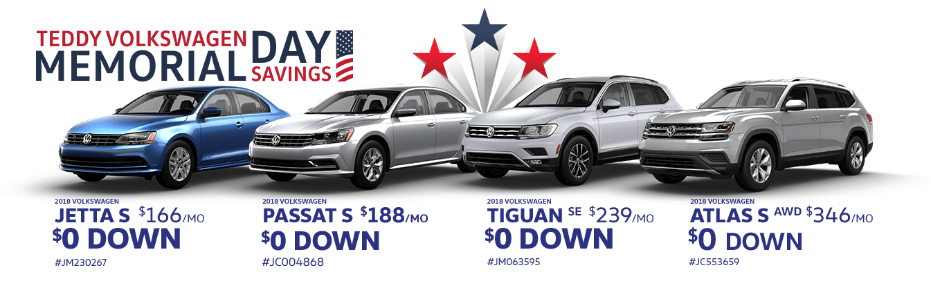 Volkswagen Dealership Bronx NY Used Cars Teddy Volkswagen of the Bronx