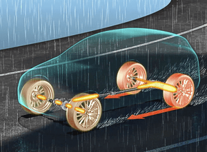 2023 Toyota RAV4 Richmond VA | New Toyota RAV4 Offers Richmond