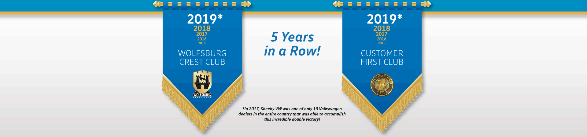 Volkswagen Dealership | Sheehy VW of Springfield near Alexandria & DC.