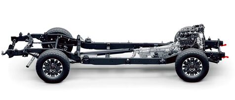 2023 Nissan Titan Annapolis MD | New Nissan Titan Offers Annapolis