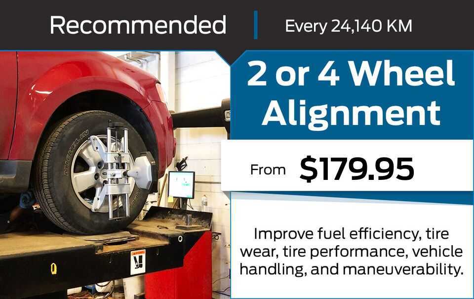 Service & Parts Specials | Sherwood Ford