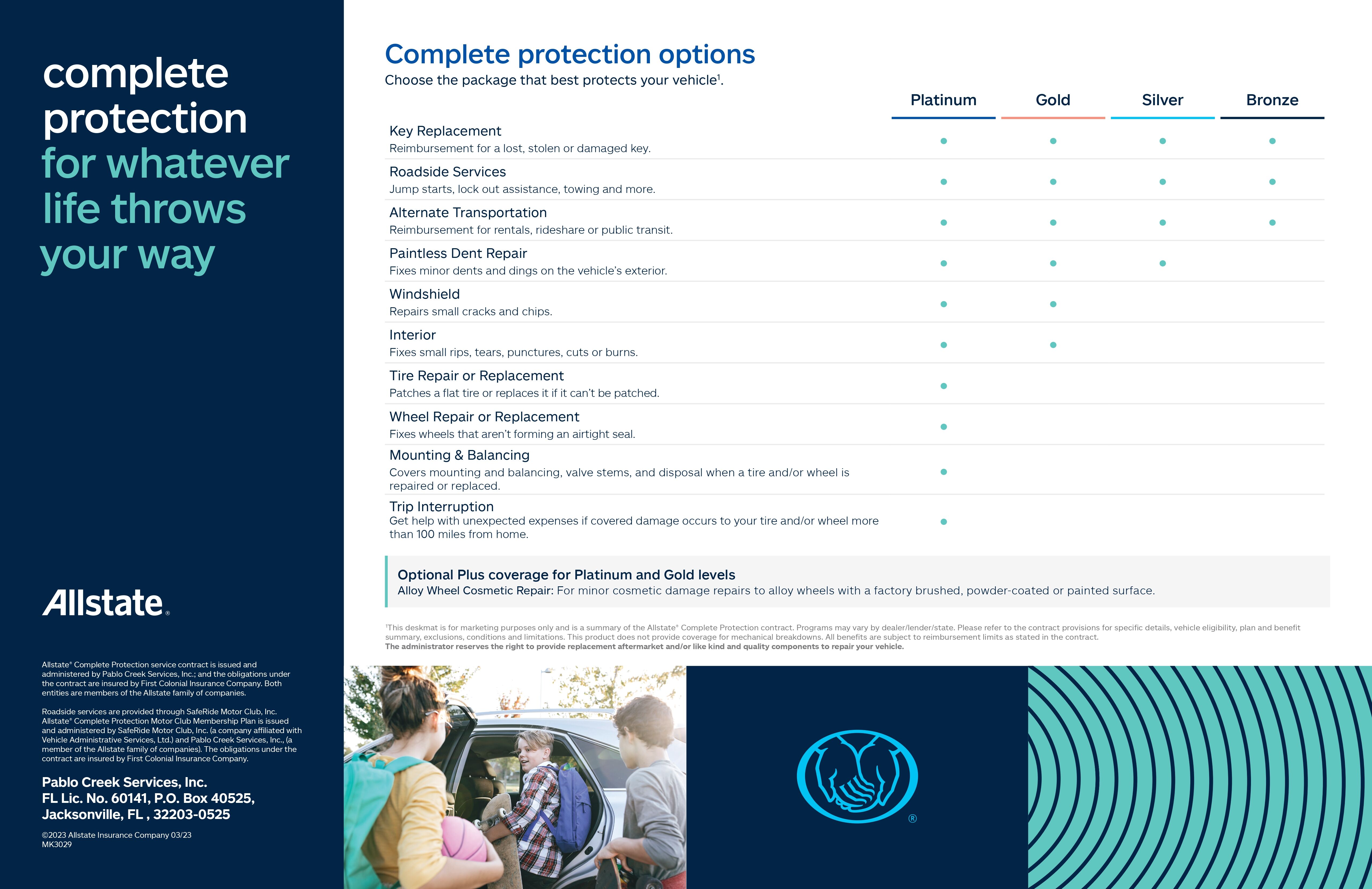 West Chester Pennsylvania Dealership | Sky Motor Cars