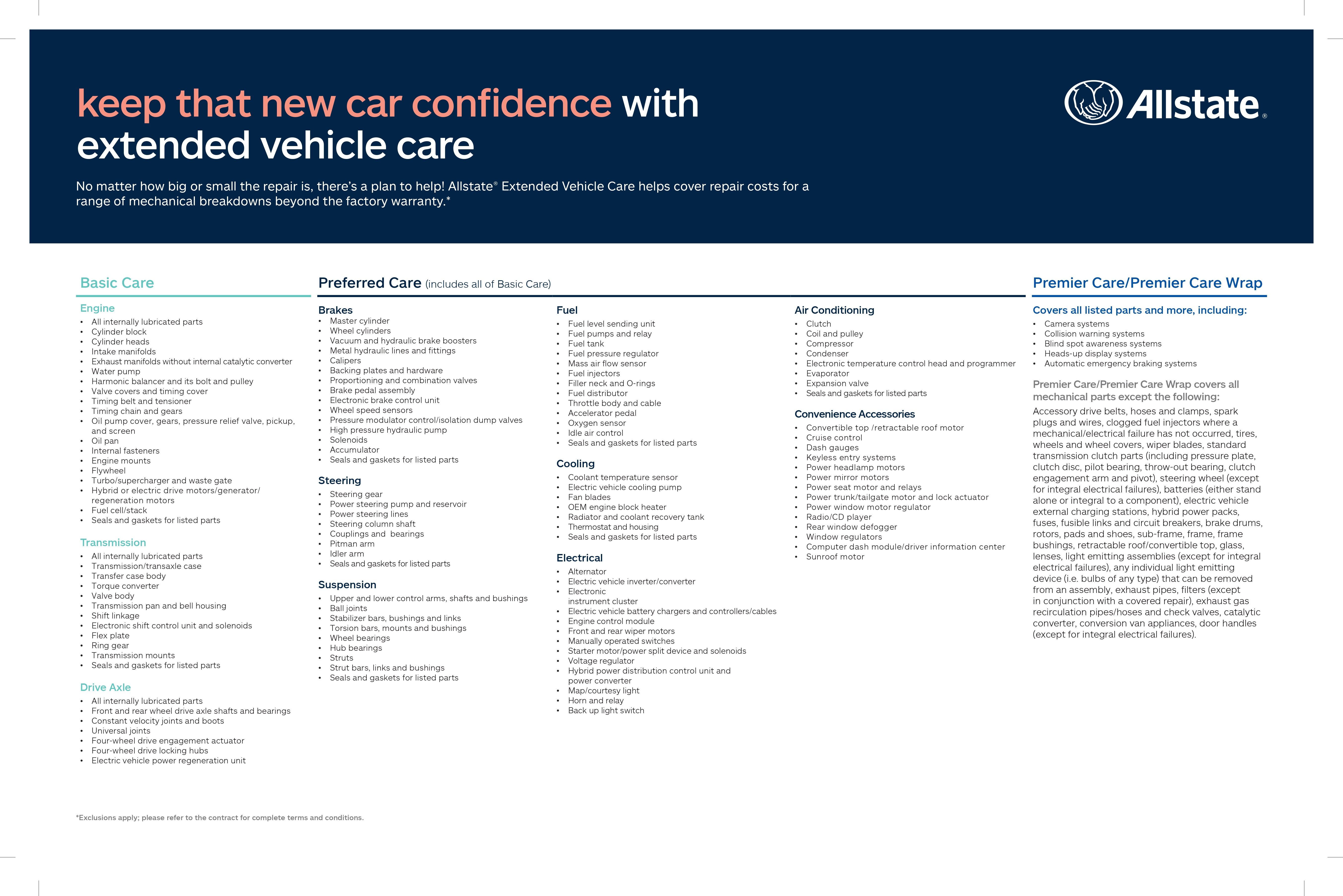 West Chester Pennsylvania Dealership | Sky Motor Cars