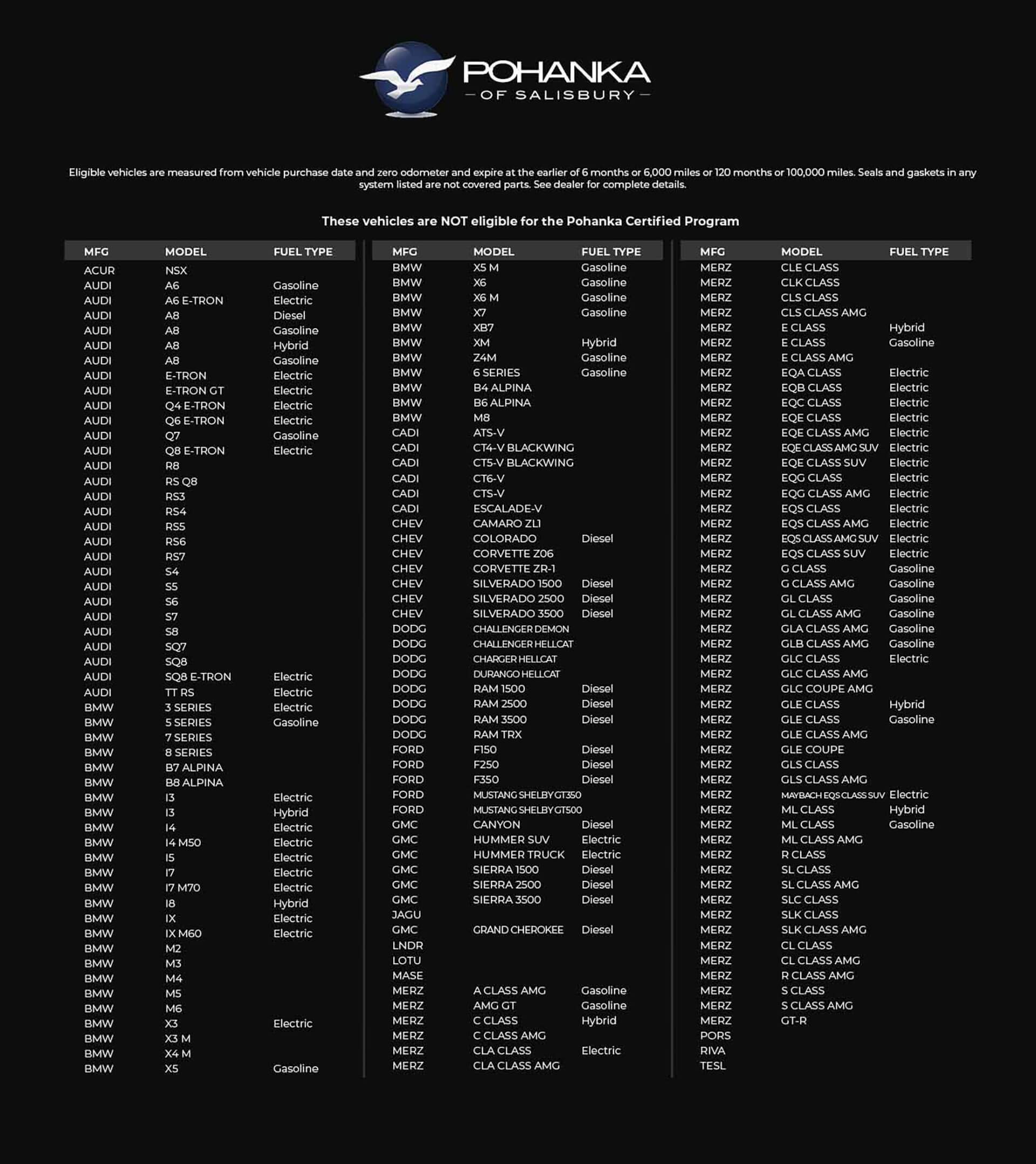 Salisbury Maryland Volkswagen Dealership | Pohanka Volkswagen Of Salisbury