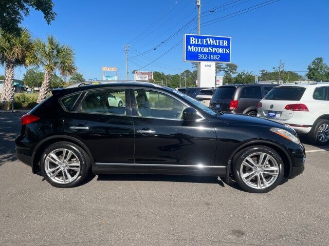 Used vehicles Wilmington North Carolina